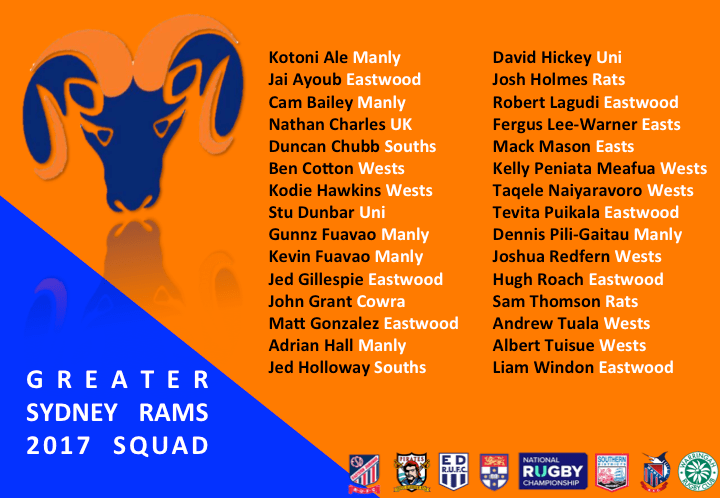 Rams rebranded: Q&A with John Manenti | Behind the Ruck