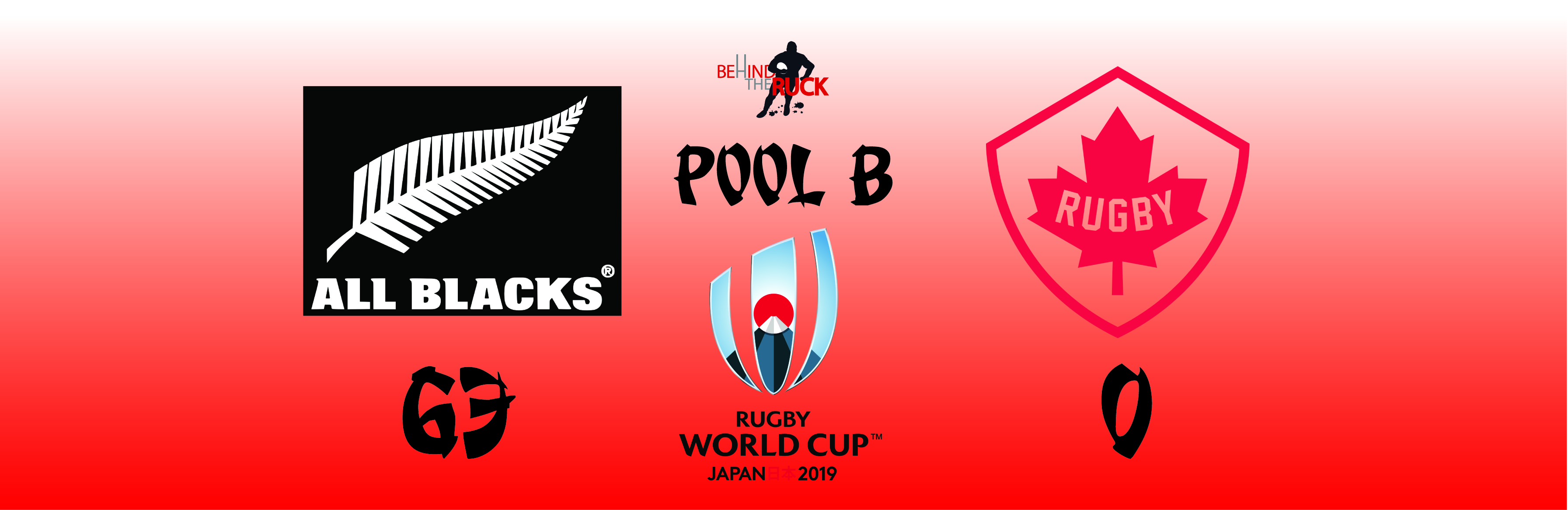 RWC 2019 Pool Game 20: All Blacks tick over nicely against Canada ...