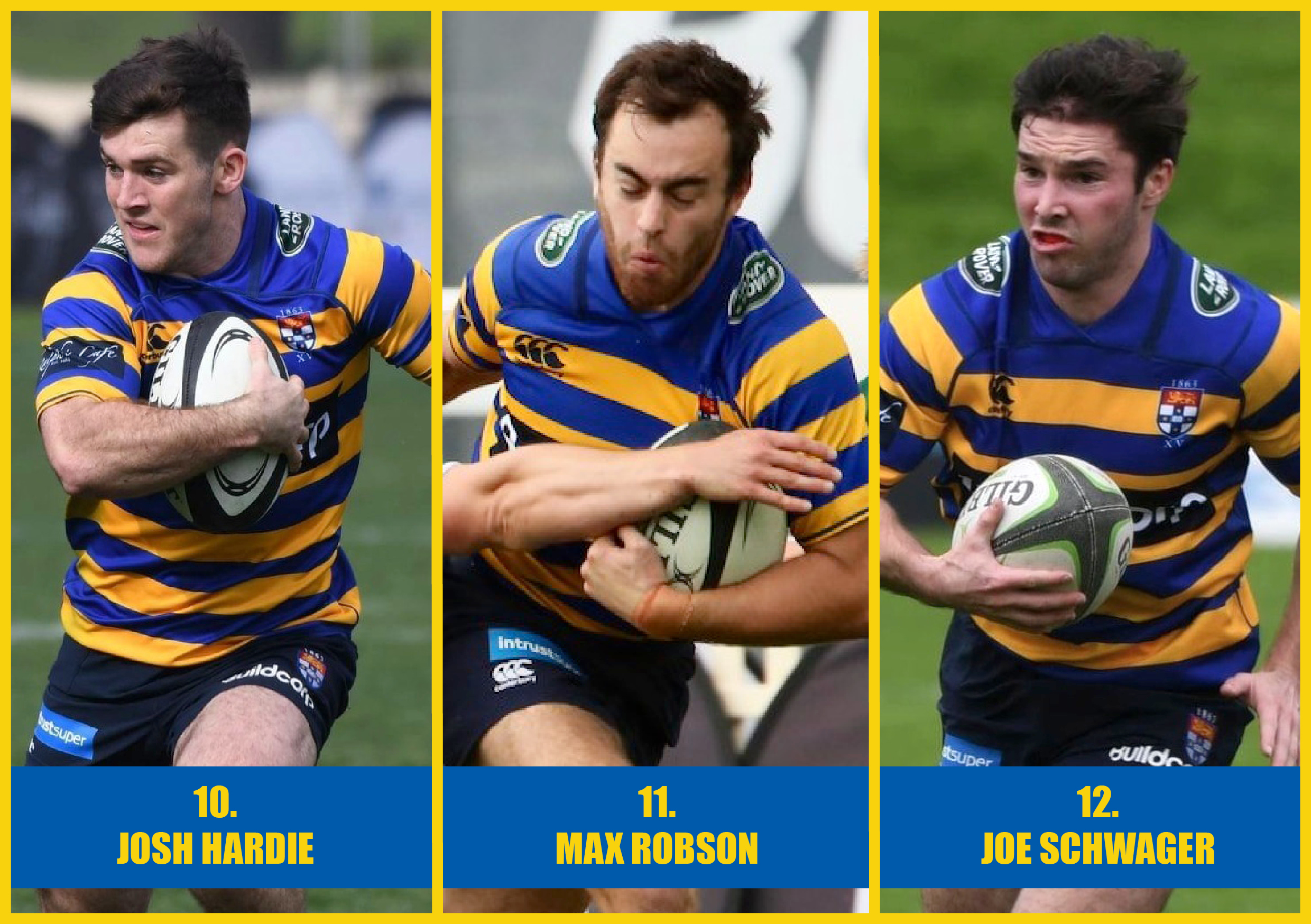 2020 JR Henderson Shield GF: Meet the Teams – Sydney University ...
