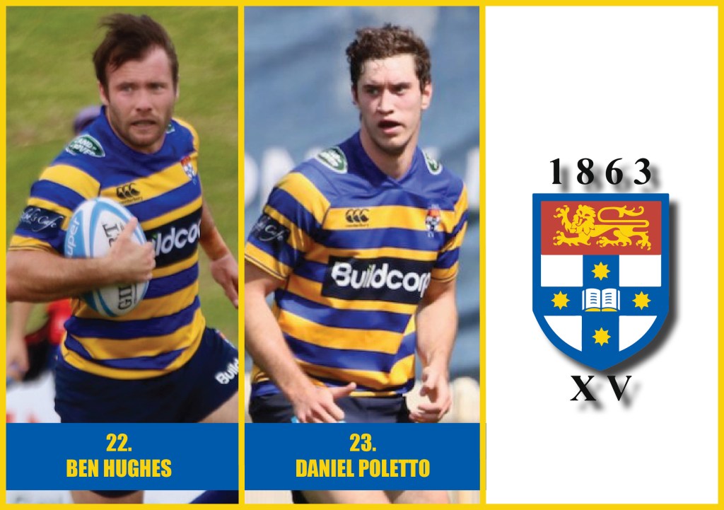 2020 Colin Caird Shield GF: Meet the teams – Sydney University | Behind ...