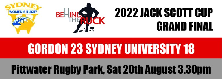 2022 Colin Caird Shield GF: Meet the Teams – Eastern Suburbs | Behind ...