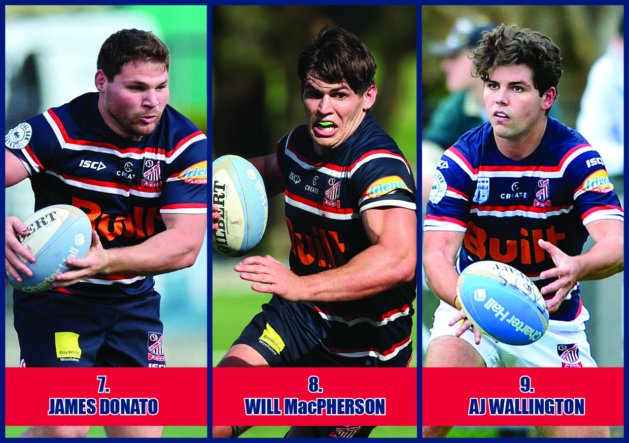 2022 Colin Caird Shield GF: Meet the Teams – Eastern Suburbs | Behind ...