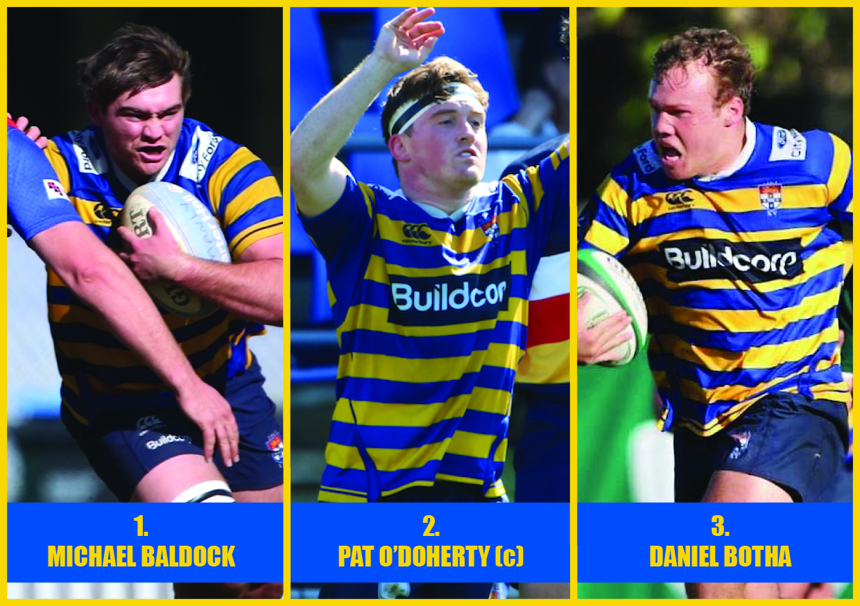 2022 Colin Caird Shield GF: Meet the Teams – Sydney University | Behind ...